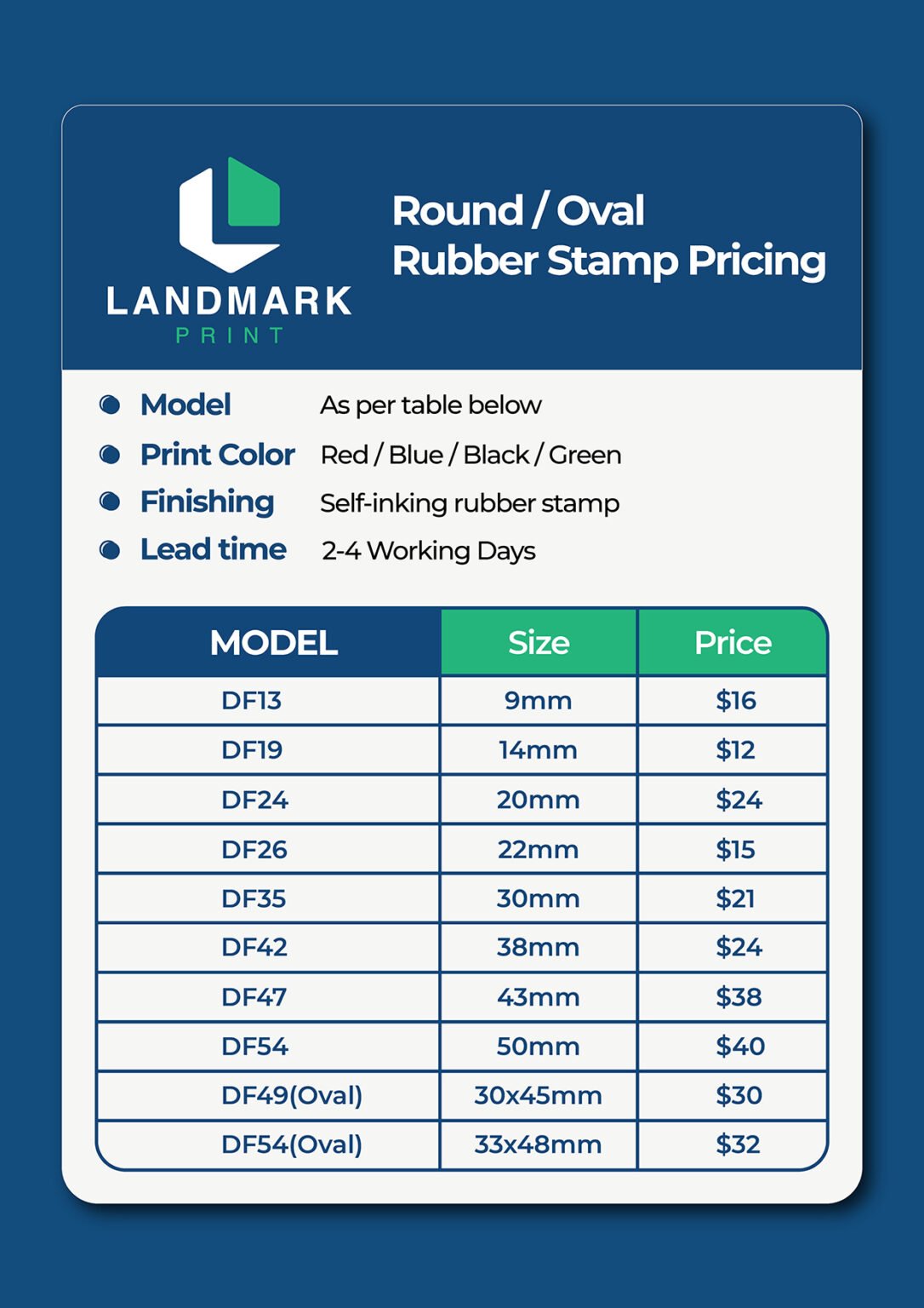 Round Rubber Stamp Singapore | Custom Self-Inking Stamps – Landmark Print