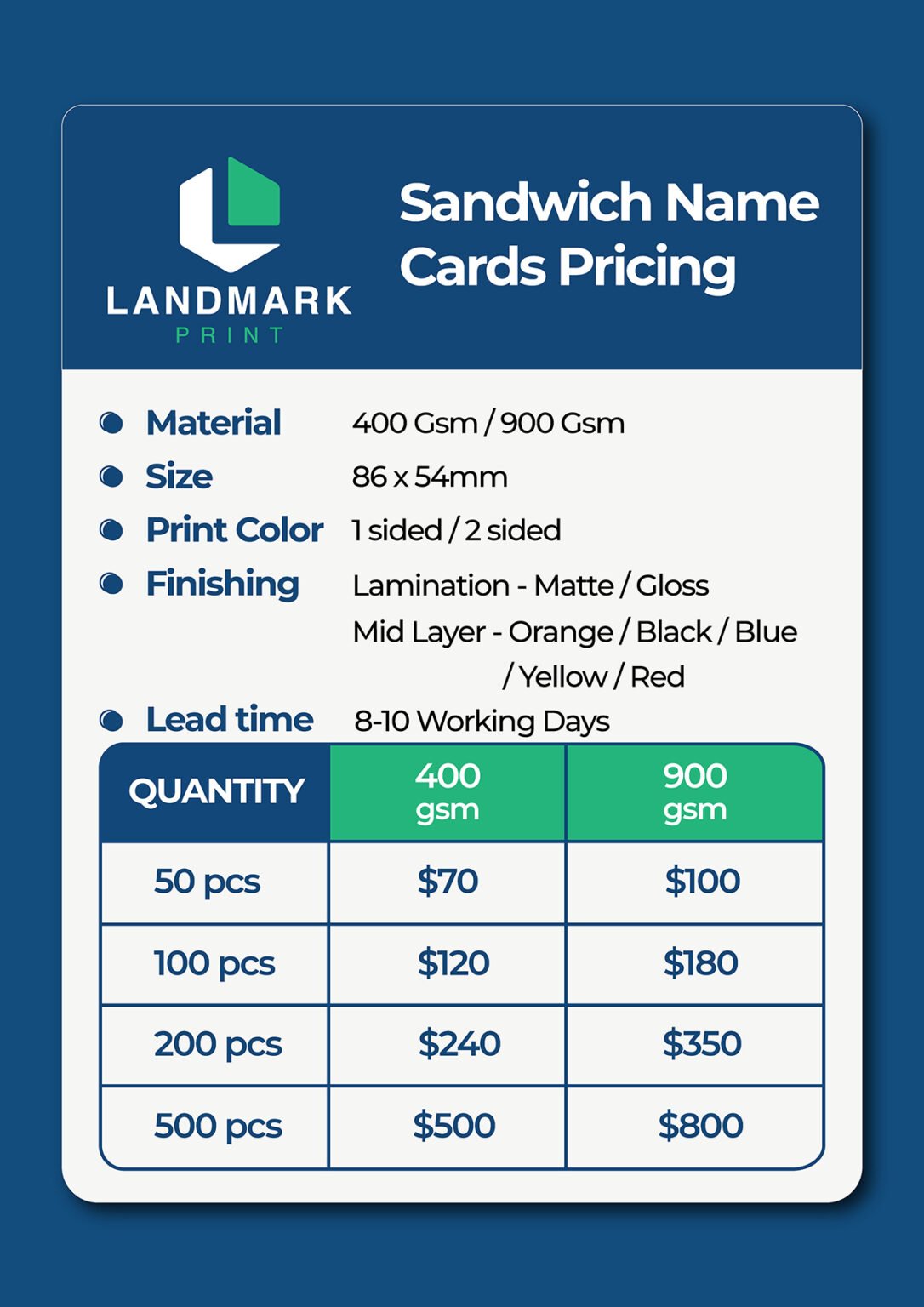 Sandwich Name Card Printing Singapore | Extra Thick Cards – Landmark Print